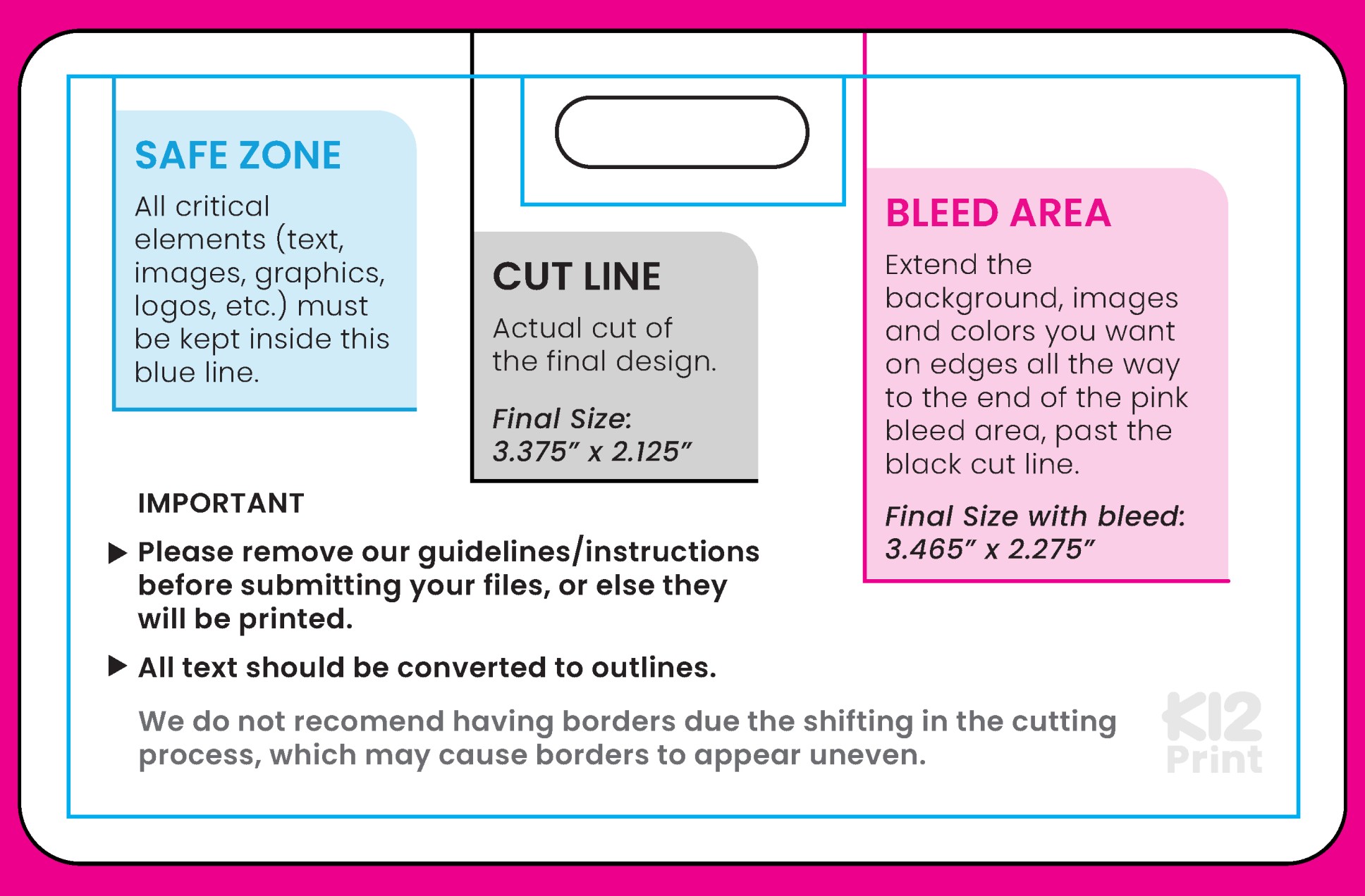 Choosing Wisely Badge Cards – Costs of Care